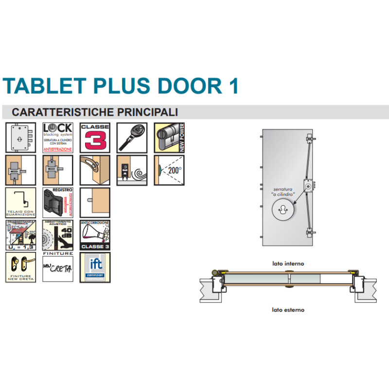 DIERRE TABLET PLUS DOOR 1 - FISSORE Online Sale of Tiles and Acc...