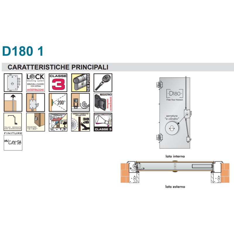 DIERRE D180 1 PORTA BLINDATA - Fissore Vendita Online Piastrelle e ...